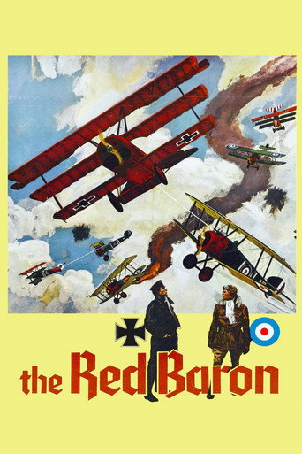 Roger Corman - History & Filmography - Flickchart